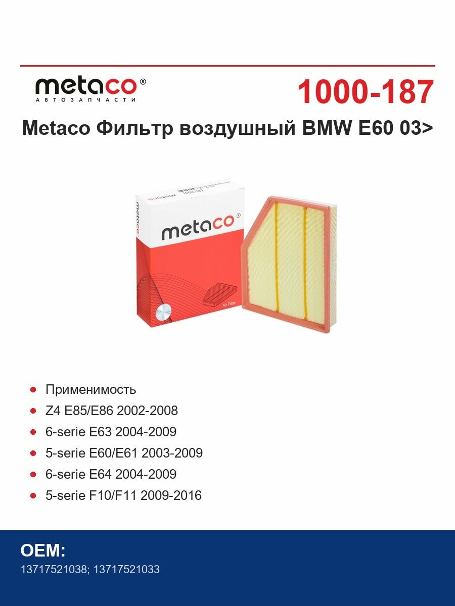 Metaco Фильтр воздушный BMW E60 03>
