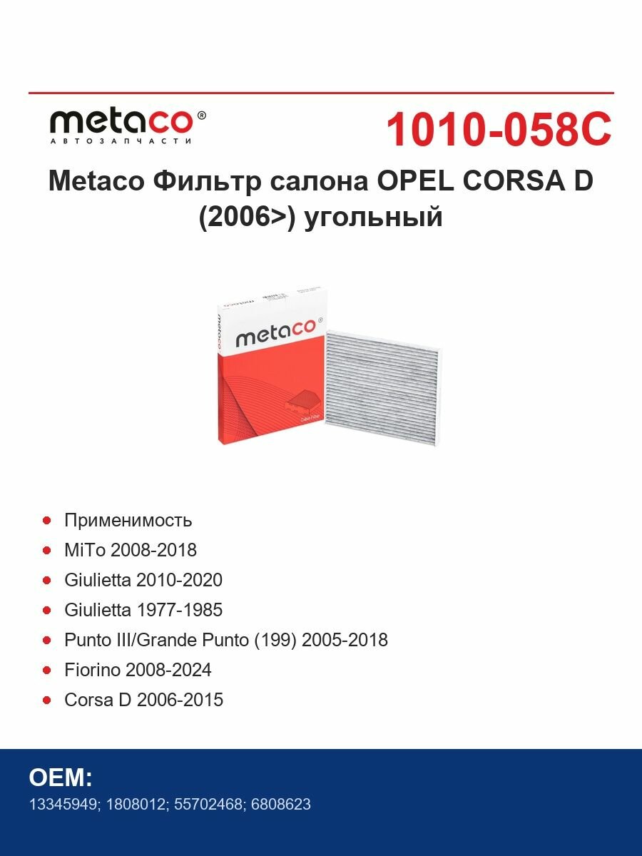 Metaco Фильтр салона OPEL CORSA D (2006>) угольный