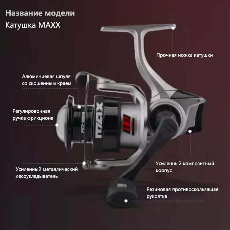 ABU GARCIA Катушка — фото 1