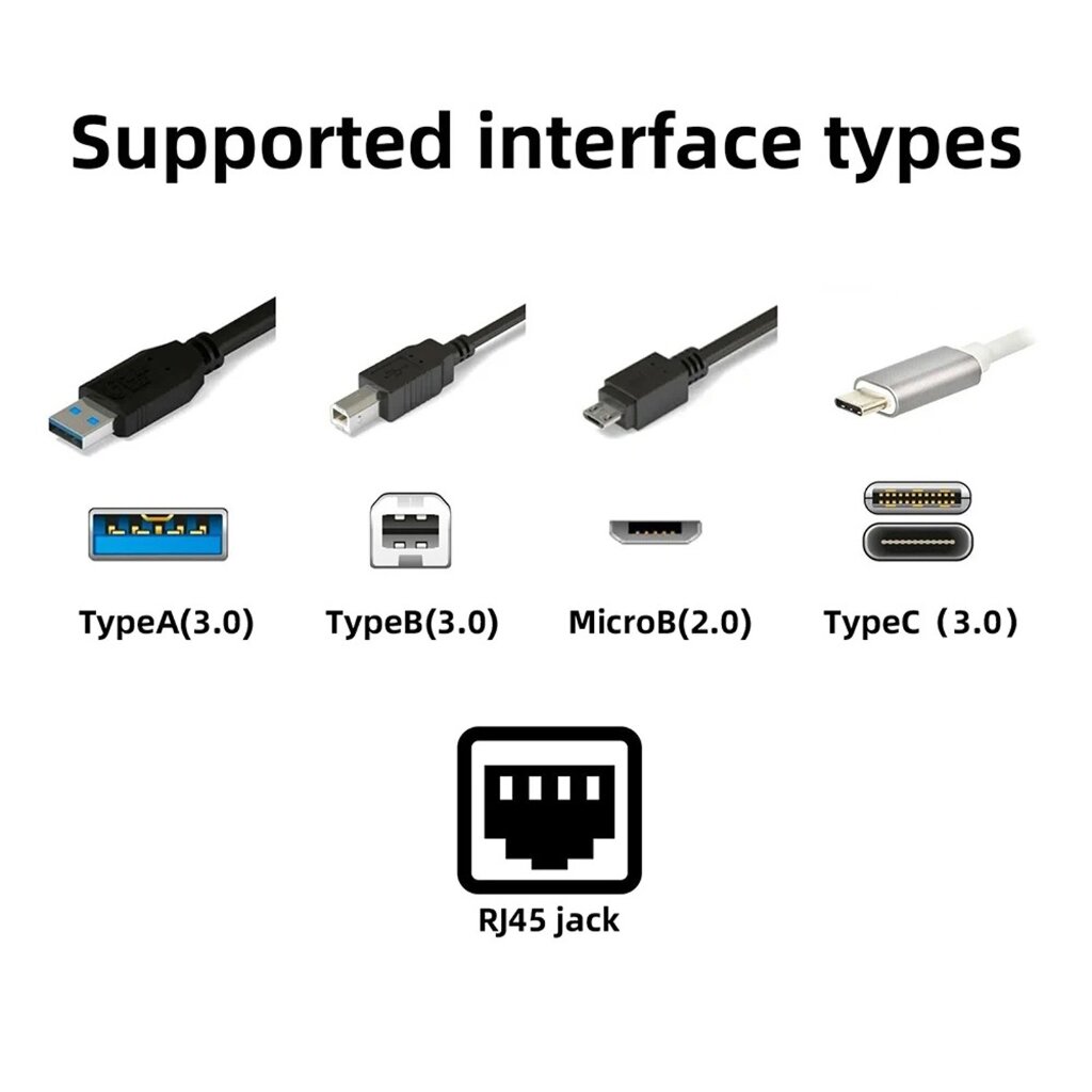 Тестер USB-кабелей — фото 1
