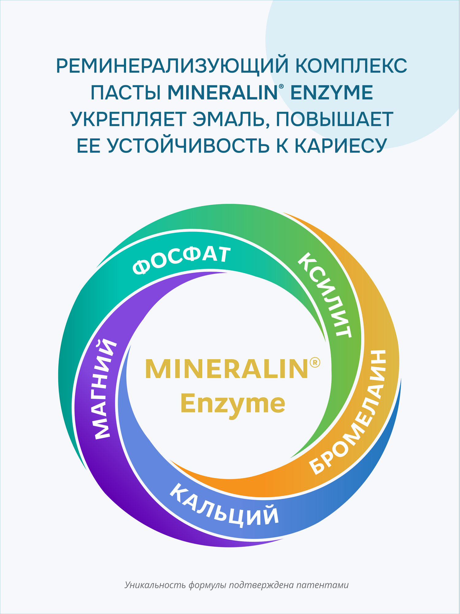 Зубная паста R.O.C.S. Pro Implants Mild Mint & Coconut, 60 мл, 74 гр, 1 шт — фото 1