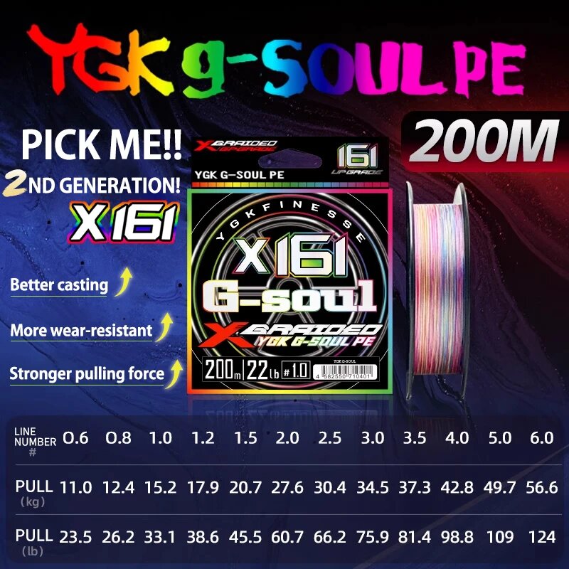 YGK G-Soul PE X16, леска 1.2, 200M, цвет 200M
