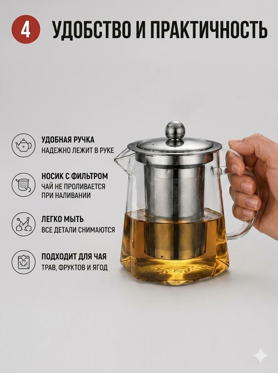 Чайник Крышка — фото 1