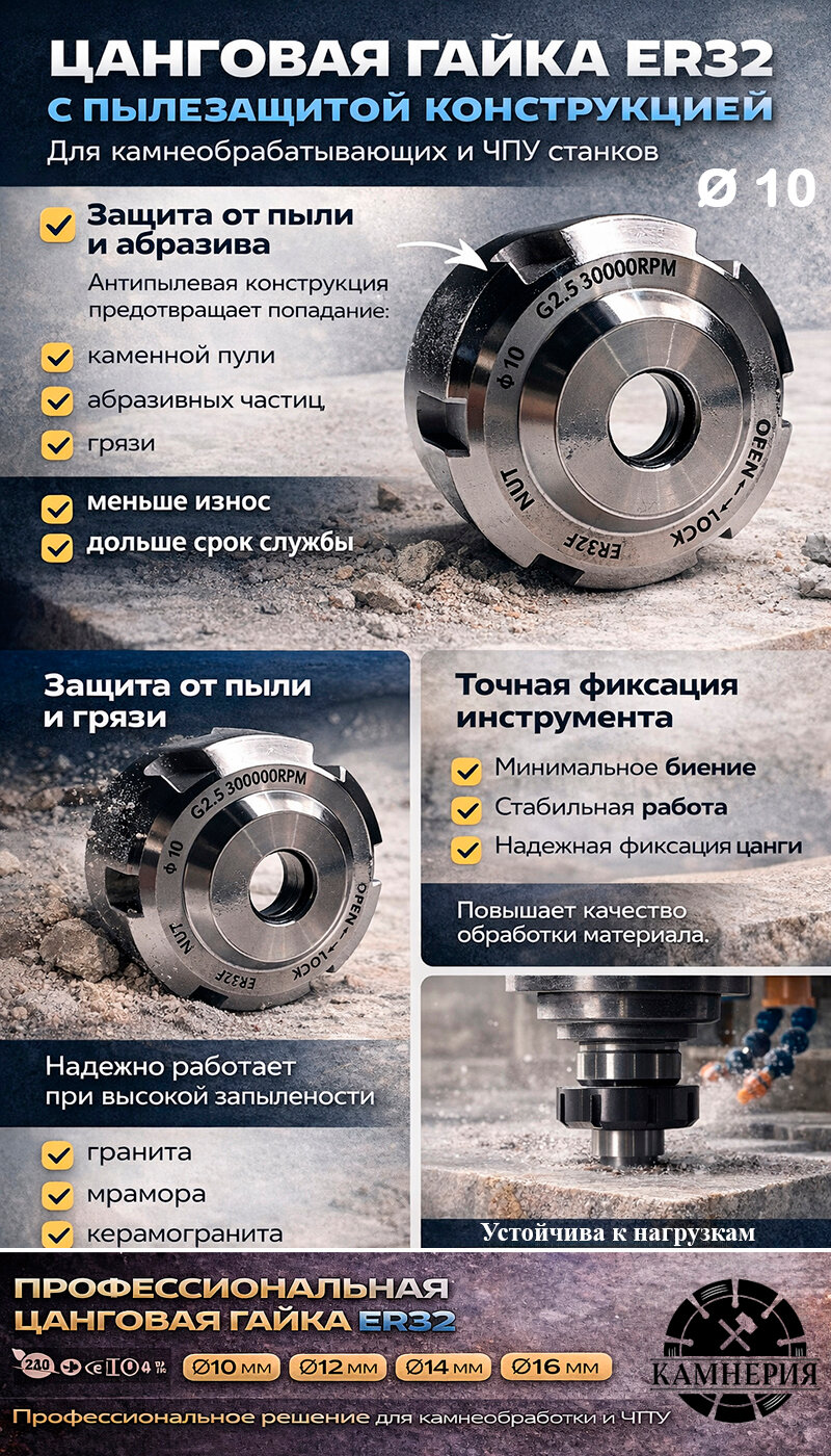 Цанговая гайка ER32, 10 mm, пылезащитная, предназначена для ЧПУ по камнеобработке