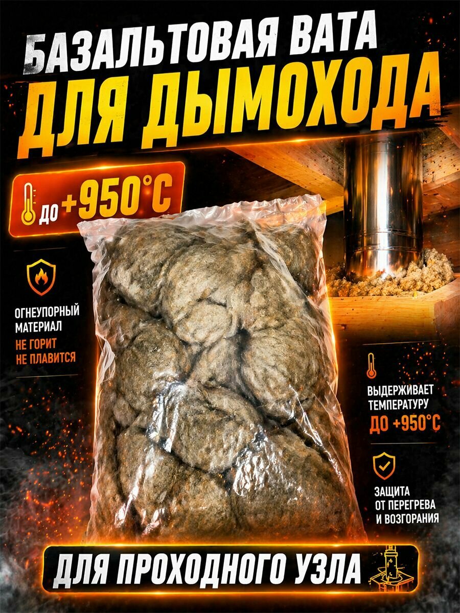 Базальтовая вата для набивки ППУ огнеупорная 2кг