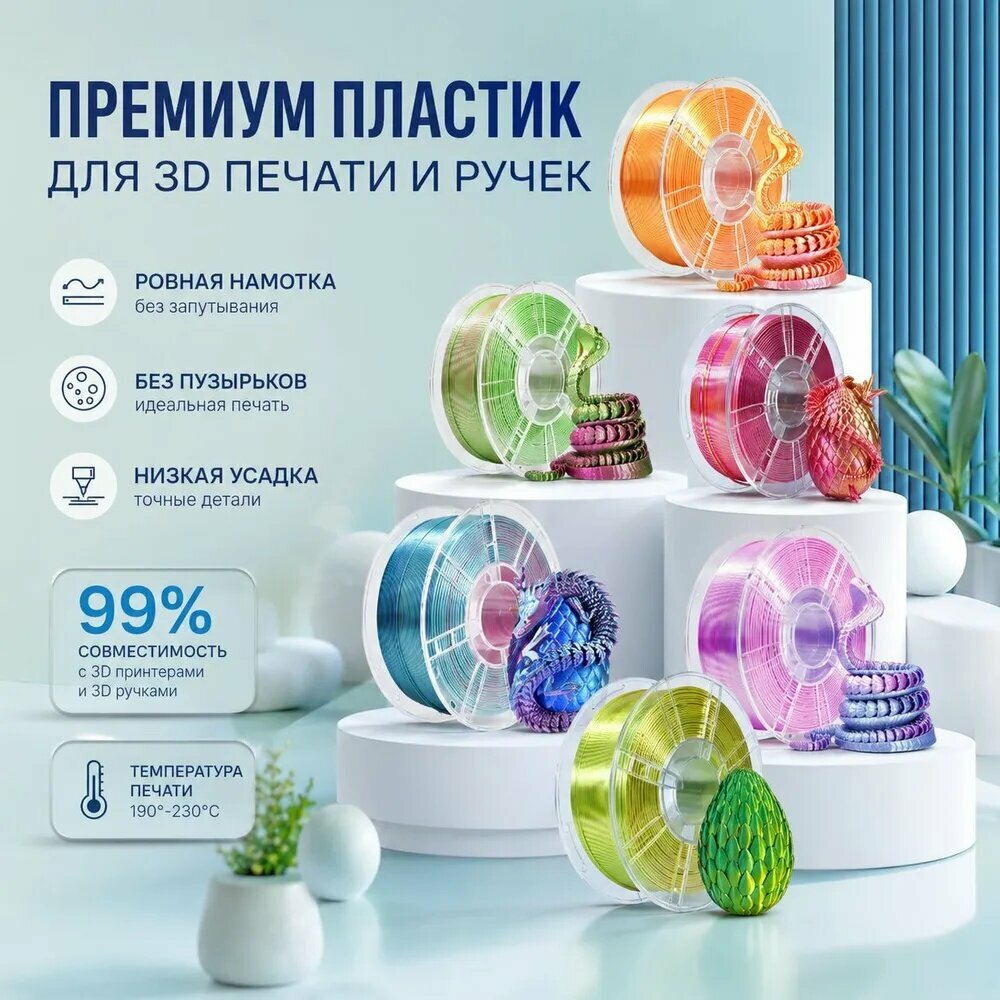 Трехцветная нити накаливания PLA для 3D принтера, многоцветная коэкструдированная PLA, 1,75 мм, 1 кг / 2,2 фунта, Красно-сине-зеленый
