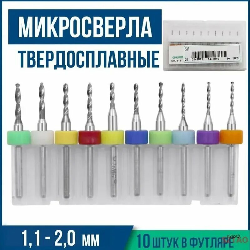 Сверло