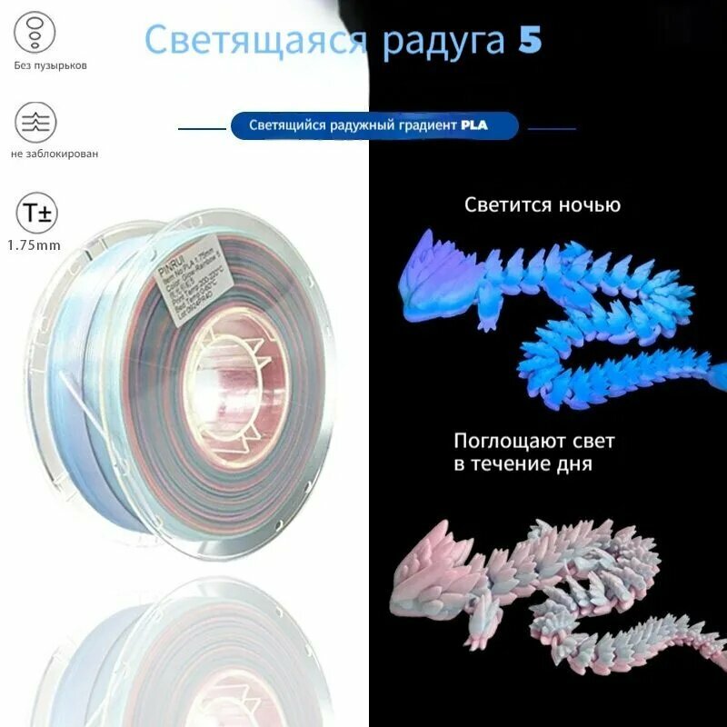 3d принтер FDM PLA Материалы, одноцветный ночной свет, высококачественный материал пластиковая проволока диаметром 1,75 мм-Розовый.