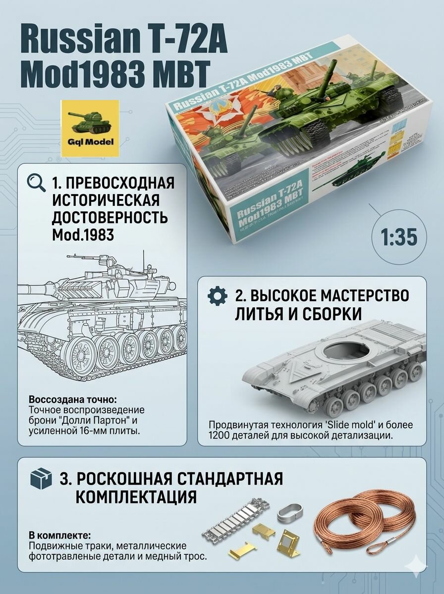 09547 Сборная модель танка Т-72А Мод.1983 СУВ 1/35, 1200+ деталей, с фототравлением и подвижными траками