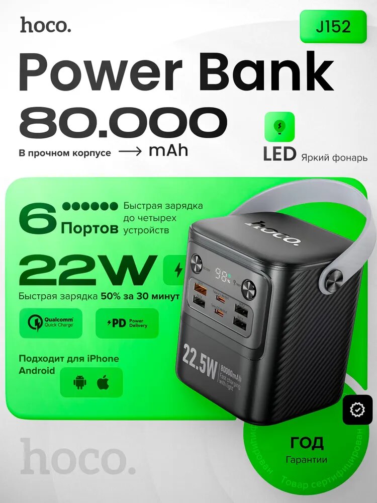 Повербанк 80000mah 22.5W Hoco J152, внешний аккумулятор power bank с быстрой зарядкой, черный