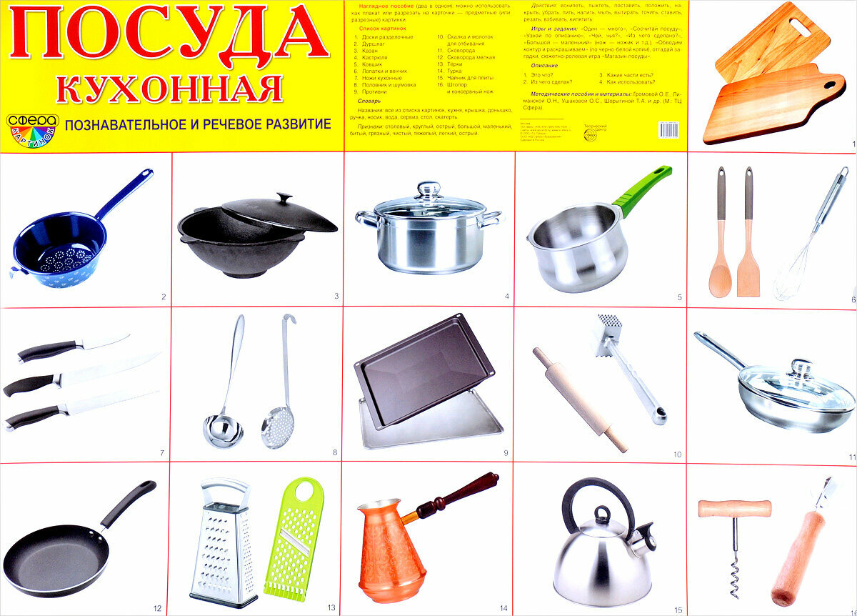 _Плакат(Сфера)_А2 Посуда кухонная