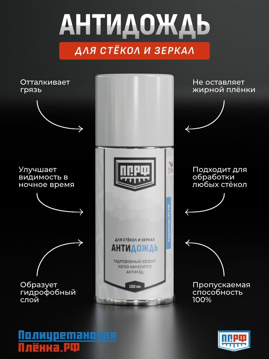 Антидождь для стекол и зеркал автомобиля ппрф, 150 мл