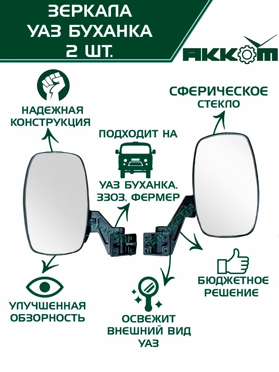 Зеркала УАЗ Буханка, комплект из 2 штук, сферическое стекло, корпус а/м ГАЗель