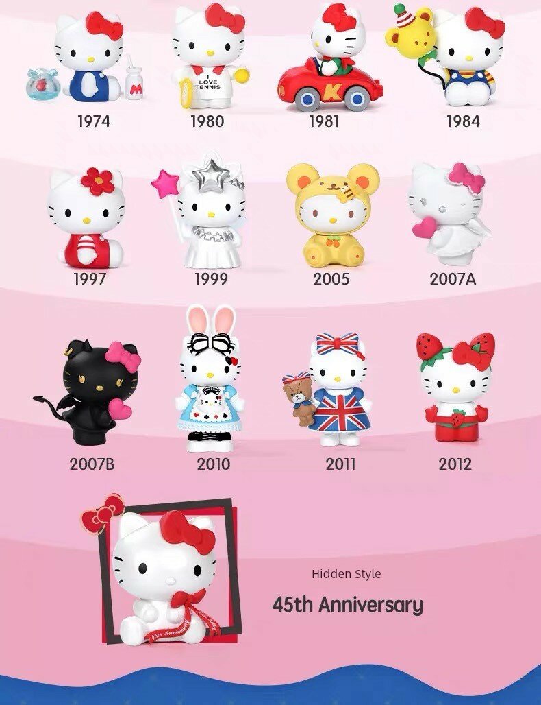 POP MART Hello Kitty Sweet Series 45-летие слепая коробка фигурка - 1997 Подтвержденная серия