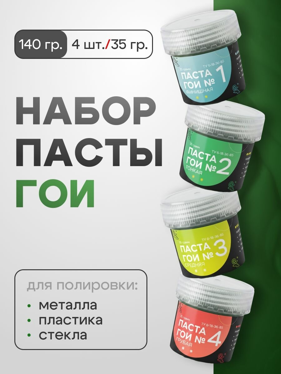 Паста ГОИ №1, №2, №3, №4 комплект, по 35 грамм набор полировочная абразивная для полировки