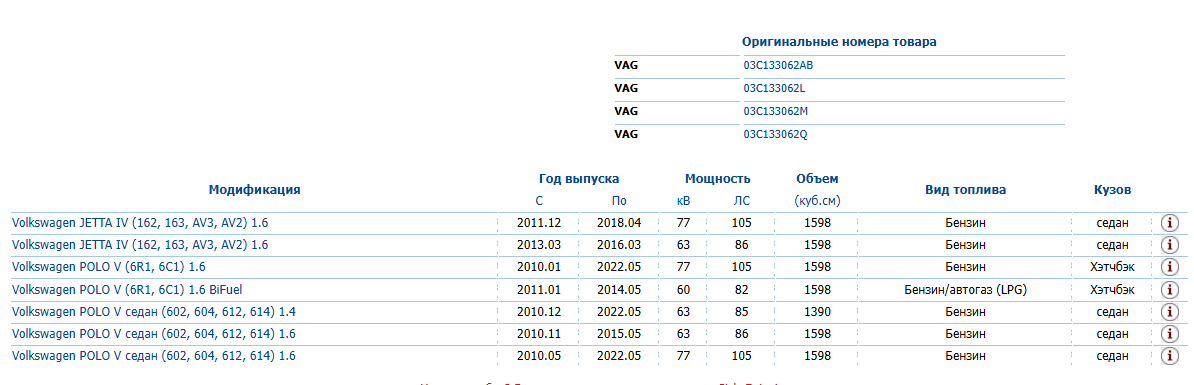 B19288 BORSEHUNG Блок дроссельной заслонки Skoda FABIA 09-14/RAPID 13-/, VW JETTA 11-18/POLO 10-15, Seat IBIZA 13-15 — фото 1