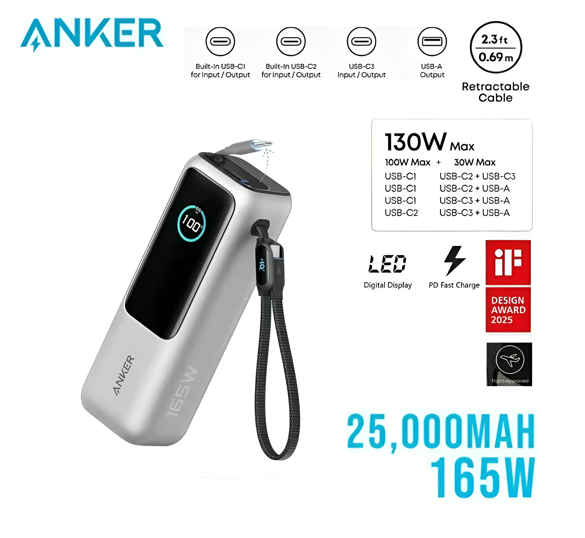 Внешний аккумулятор Anker Zolo 25000Mah 165W White, быстрая зарядка, цифровой дисплей
