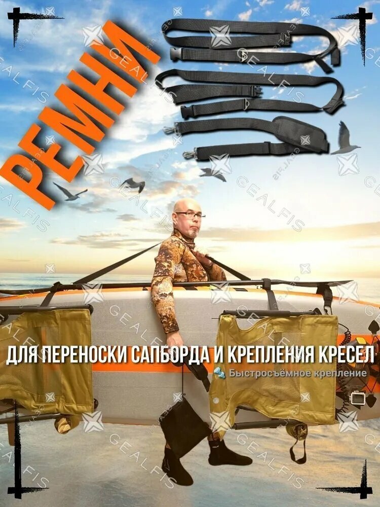 Аксессуары, запчасти для SUP-доски