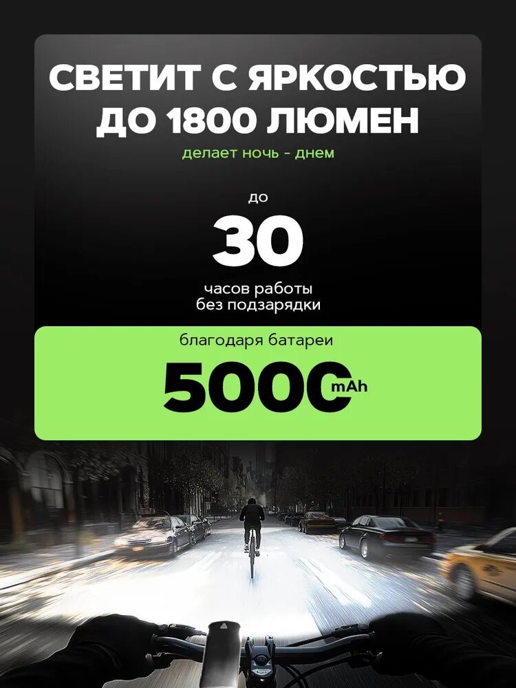 Panaride Фонарь для велосипеда — фото 1