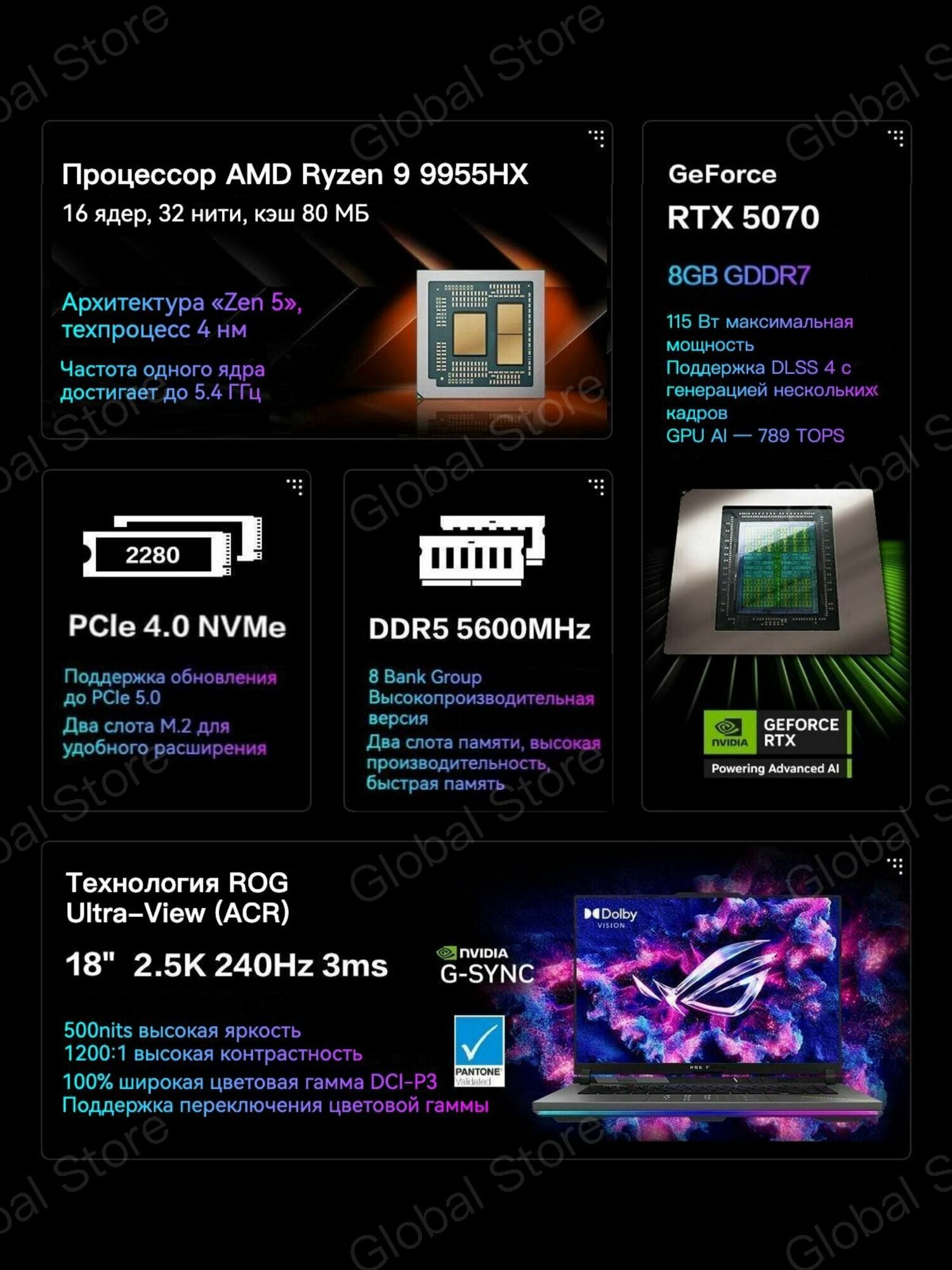 Игровой ноутбук ASUS ROG Strix G18, R9-9955HX, RTX5070, 16ГБ/1ТБ, Русская раскладка — фото 1