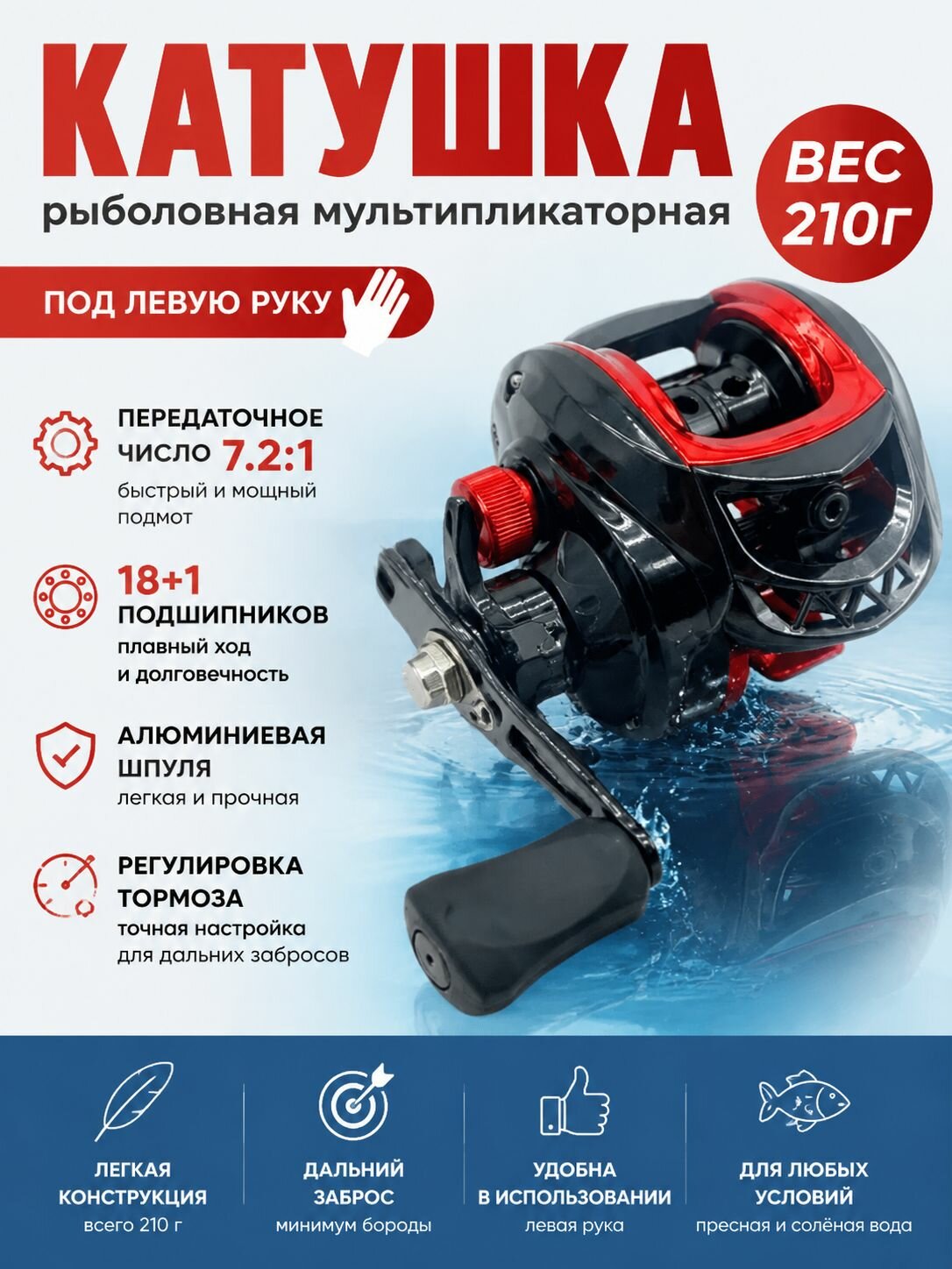 Катушка