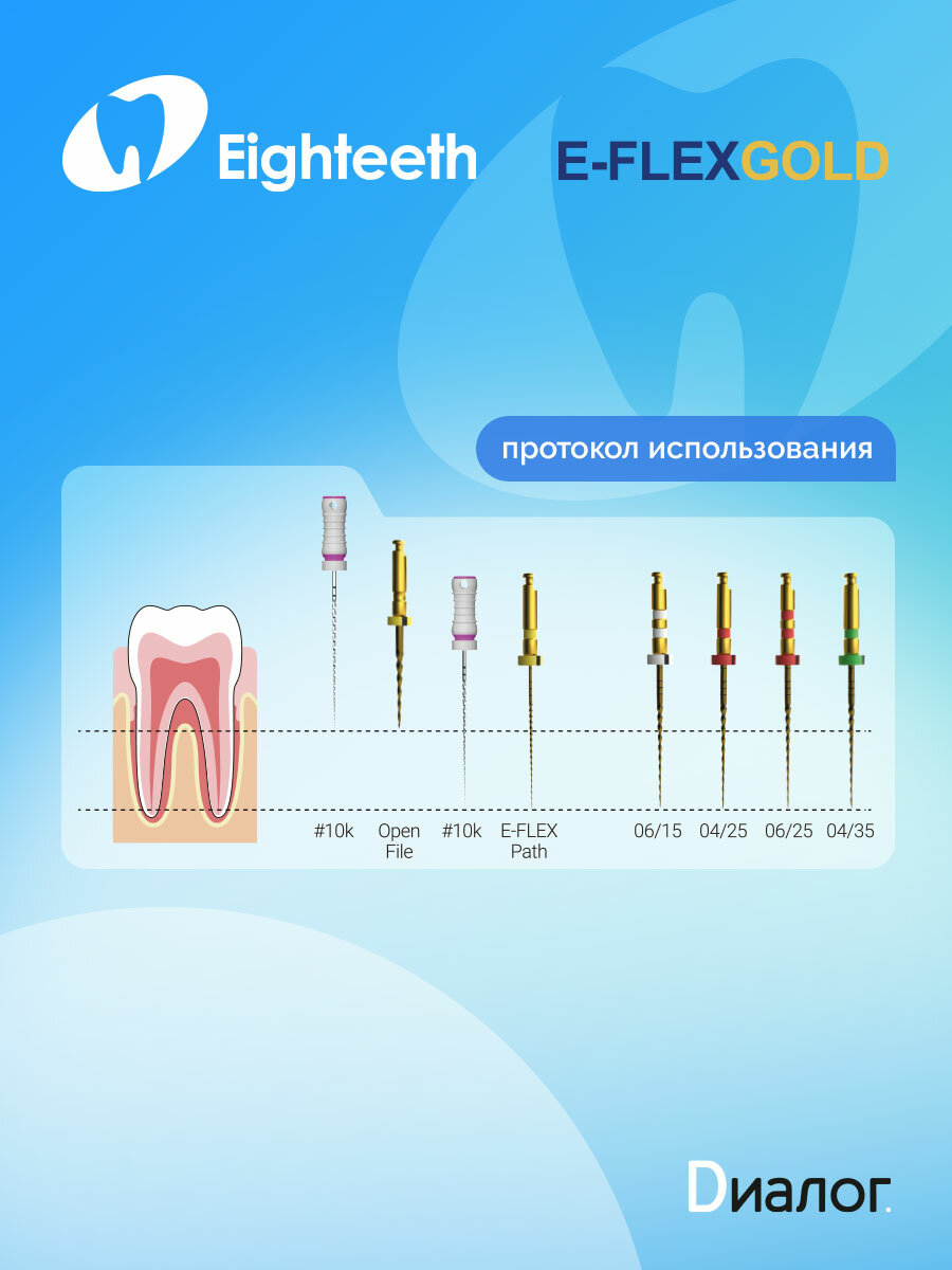 Файлы стоматологические Eighteent E-FLEX Gold 17/08 19 мм, комплект 3 шт — фото 1