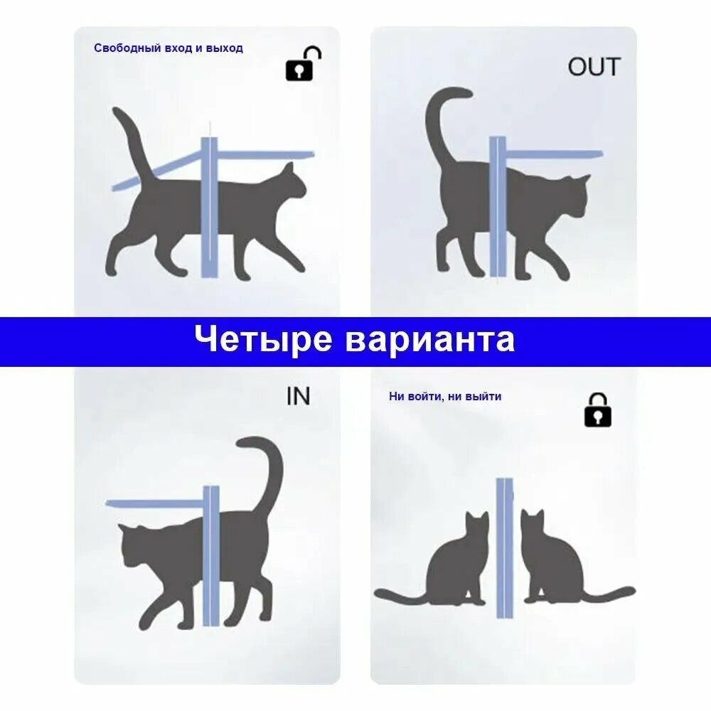 Дверь для животных — фото 1