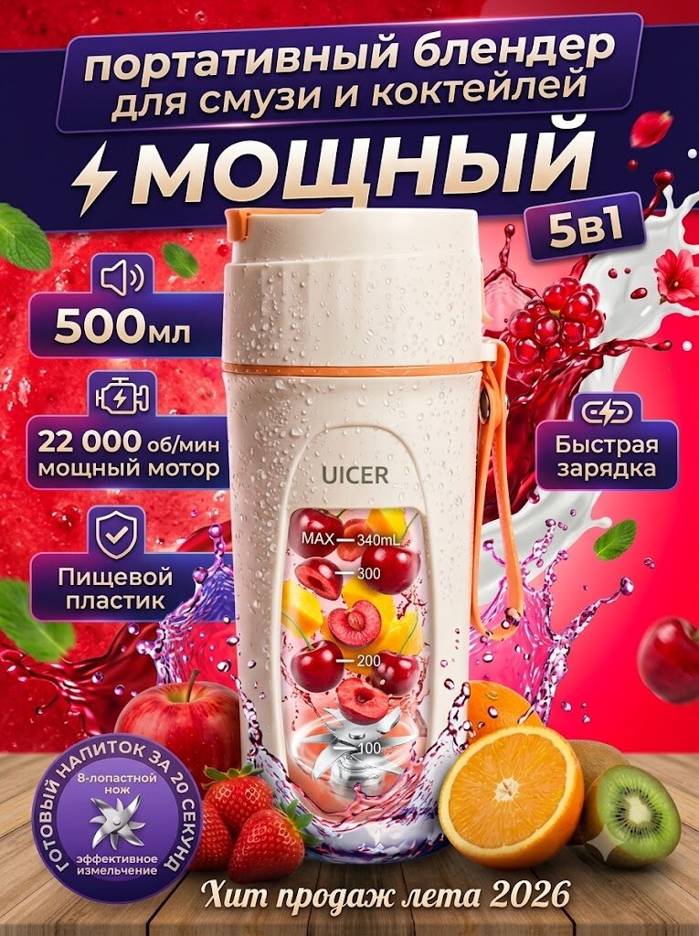 Портативный блендер беспроводной для смузи и коктейлей, 3 скорости с дисплеем, белый