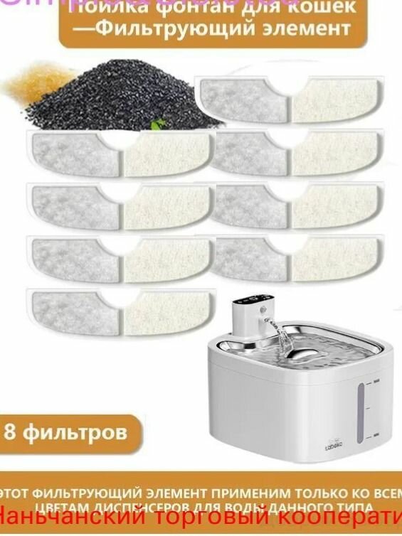 LABEKA, Фильтры сменные для фонтана кошек 8 шт-.