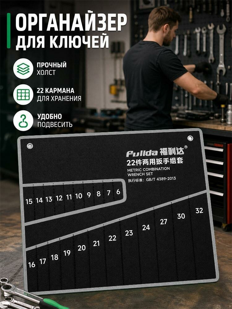 Сумка для хранения гаечных ключей для аппаратного инструмента 22 сеток (6-32 мм)
