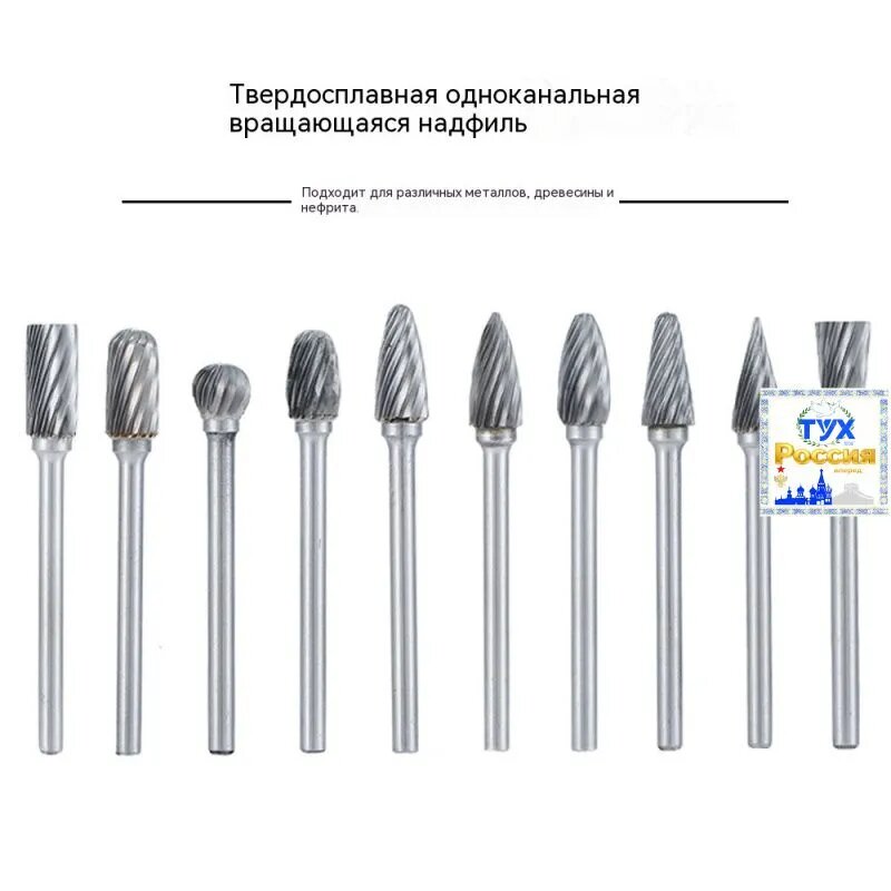 Набор из 10 предметов с одним узором (по 1 предмету каждого из типов A-N)