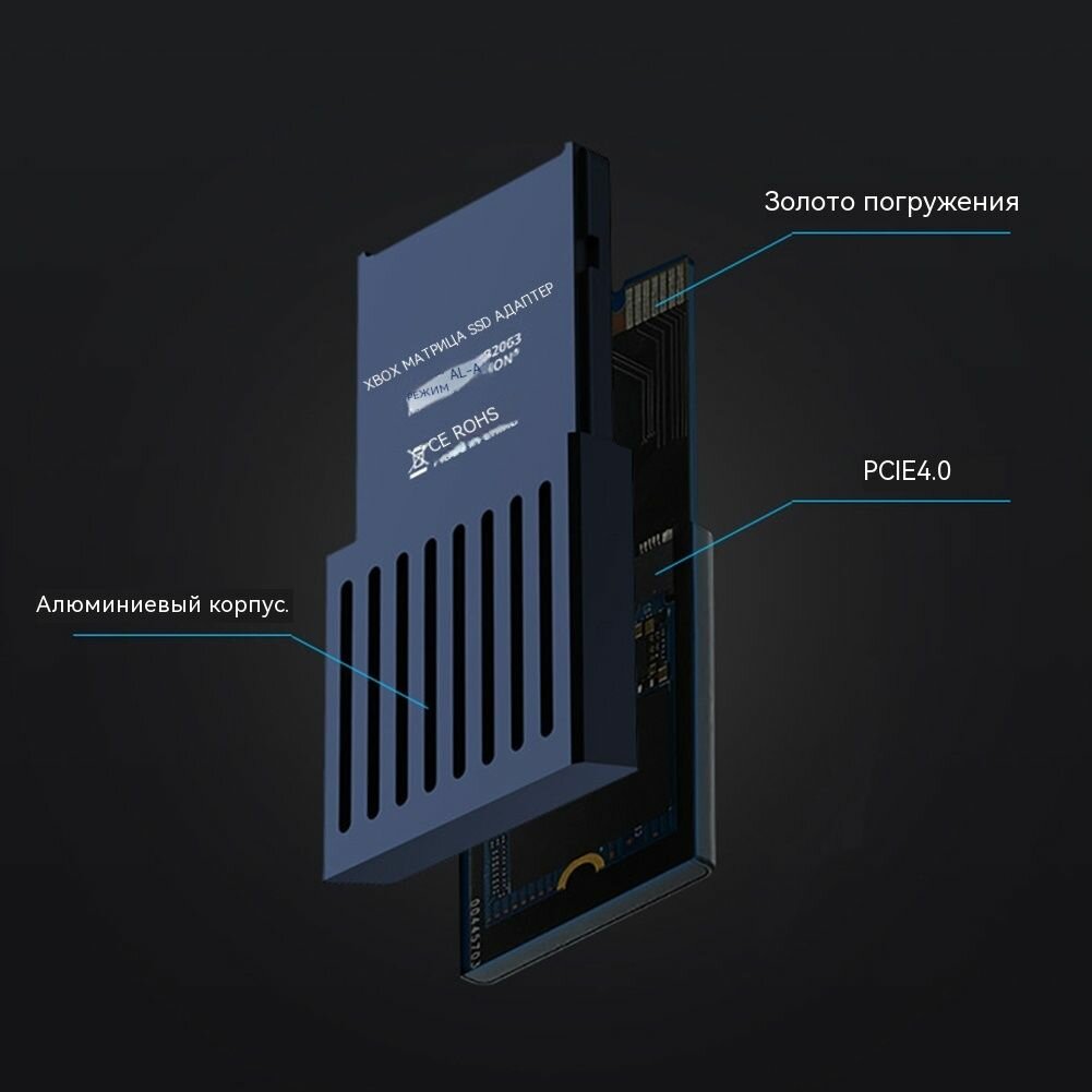 Коробка для адаптации SSD к Xbox Series X/S, PCIe 4.0, поддержка WD SN530 1 ТБ