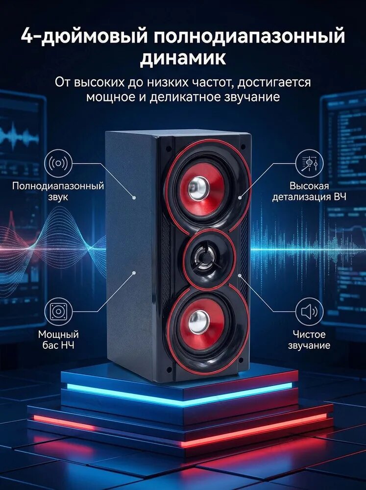 Компьютерная акустика — фото 1