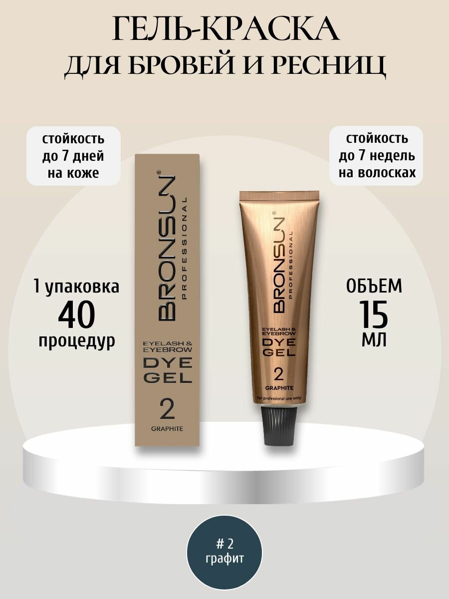 INNOVATOR COSMETICS Краска BRONSUN 15 мл, цвет графит №2