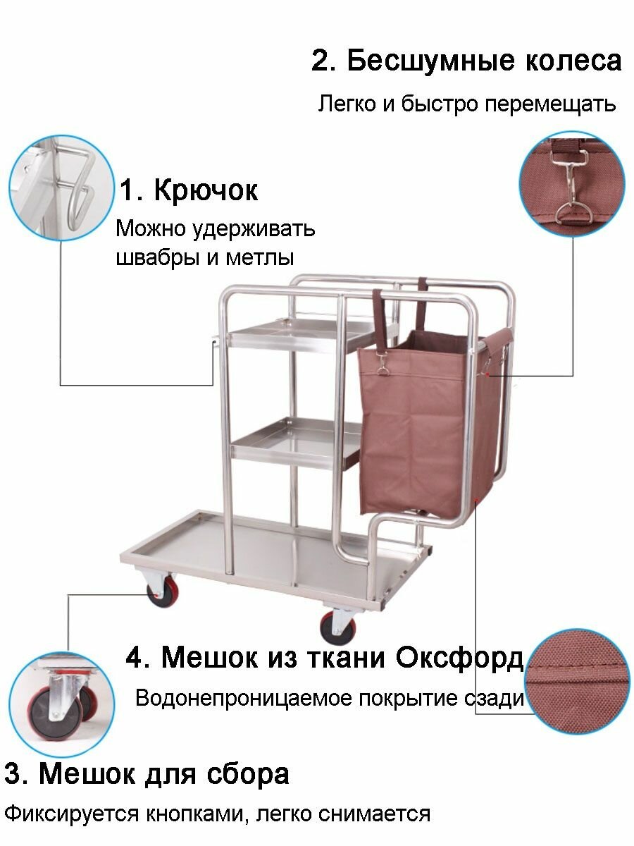 Уборочная тележка — фото 1