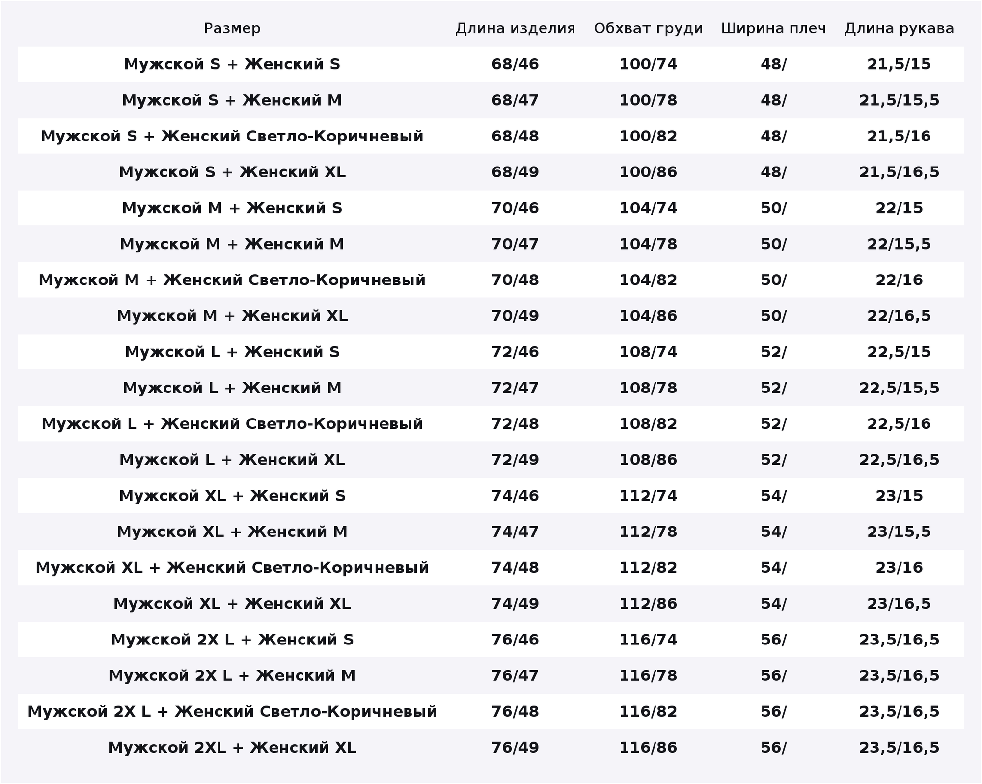Комплект одежды nomt, размер Мужской XL + Женский M — фото 1