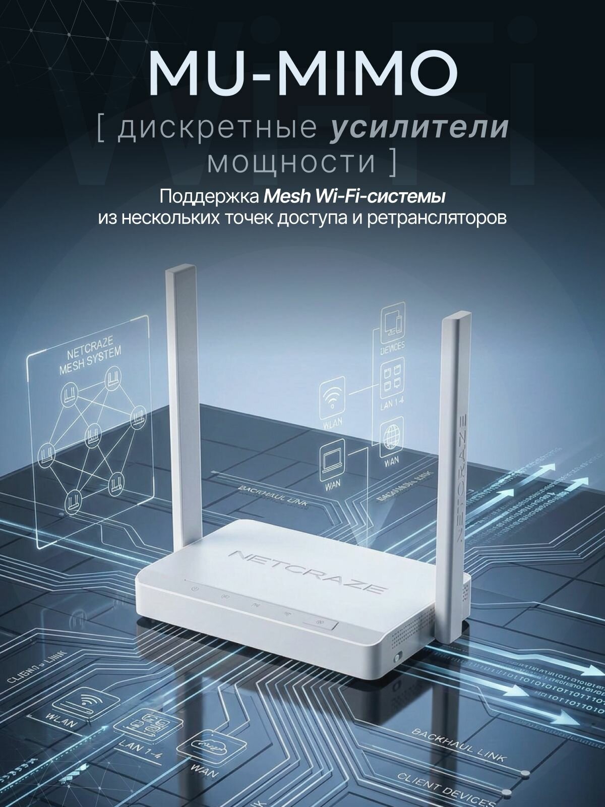 Роутер Netcraze Extra — фото 1