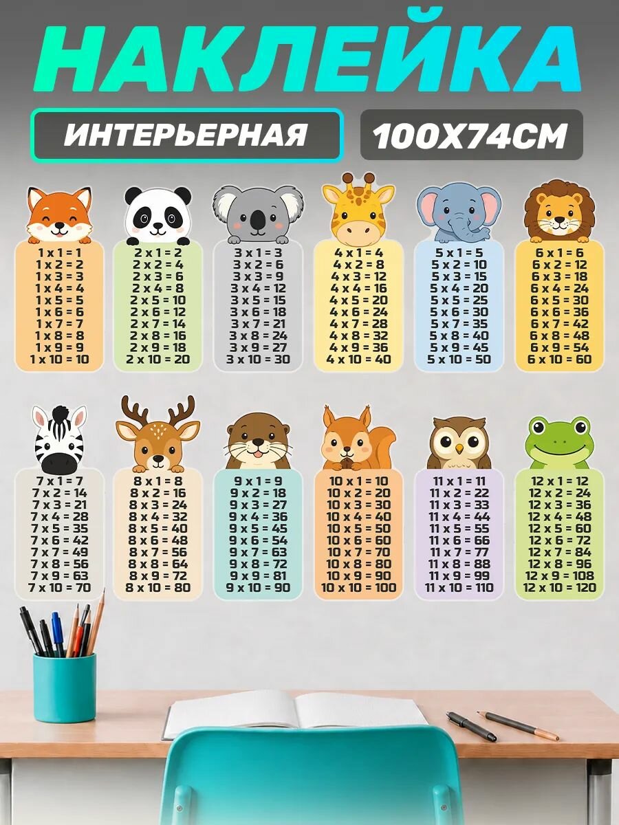 Наклейка на стену для декора интерьерная таблица умножения животные