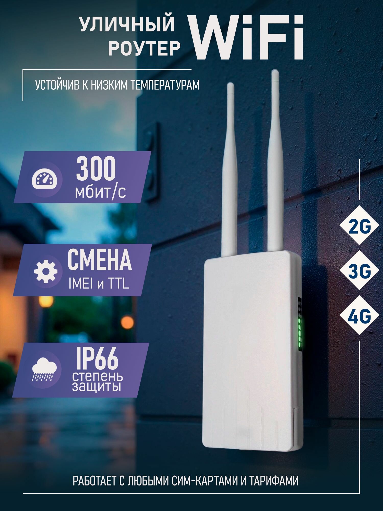 Уличный роутер 4G WIFI 905 маршрутизатор сетевая точка доступа + Слот для SIM-карты