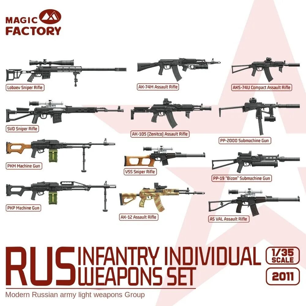 MAGIC FACTORY 2011 1/35 Scale Модель индивидуального комплекта вооружения пехоты Русь
