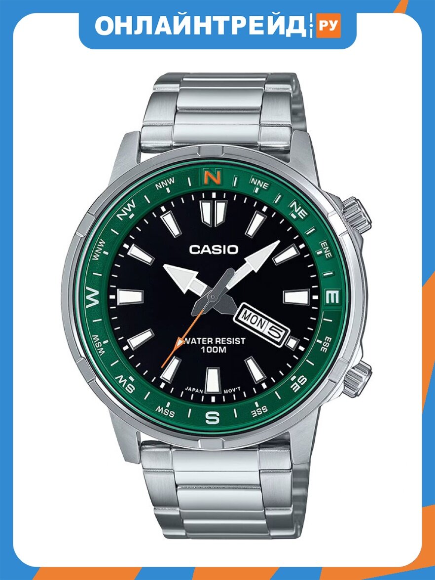Наручные часы