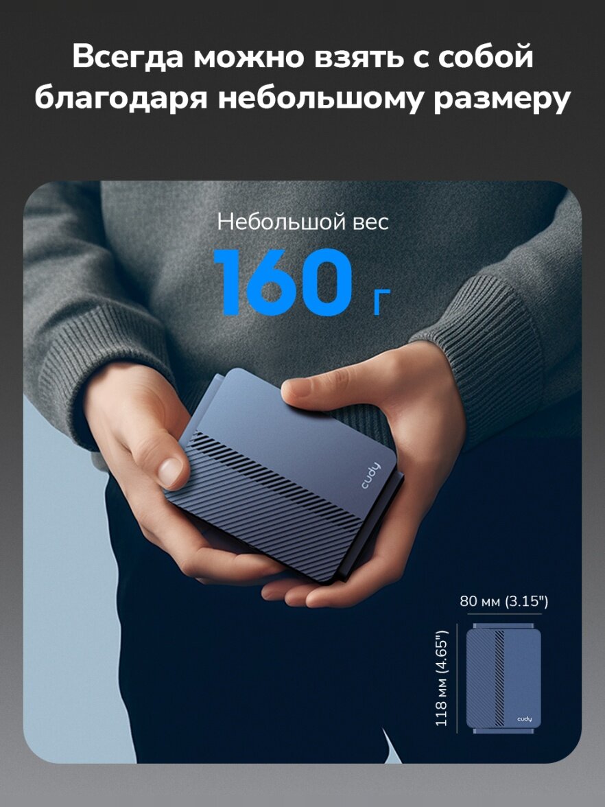 Wi-Fi роутер Cudy TR3000 — фото 1