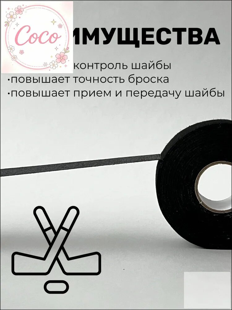 Лента для щитков — фото 1