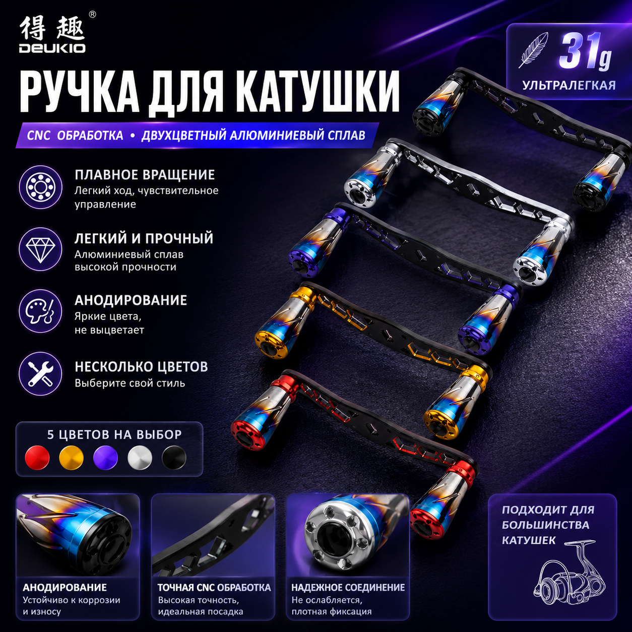 Рукоятка для рычага катушки "Стильная", двухцветная, алюминиевая