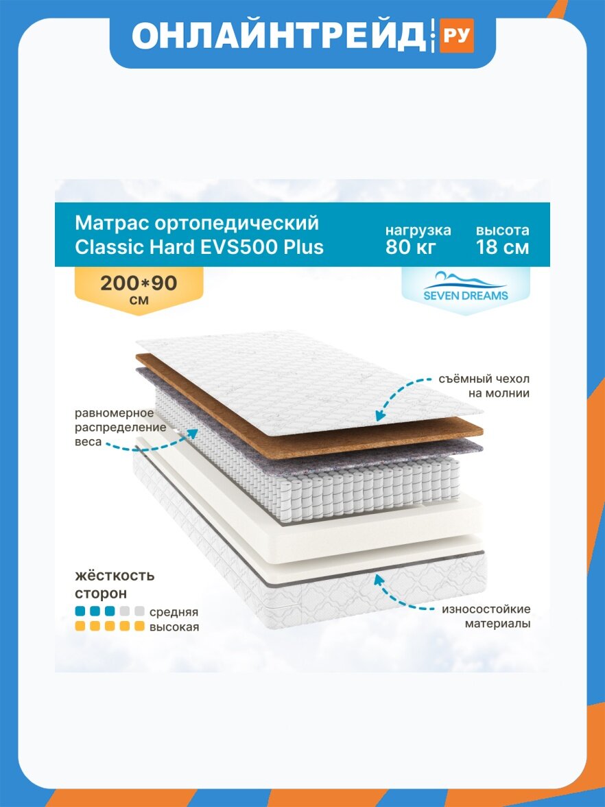 Матрас Seven Dreams Classic Hard EVS500 Plus 200x90 см
