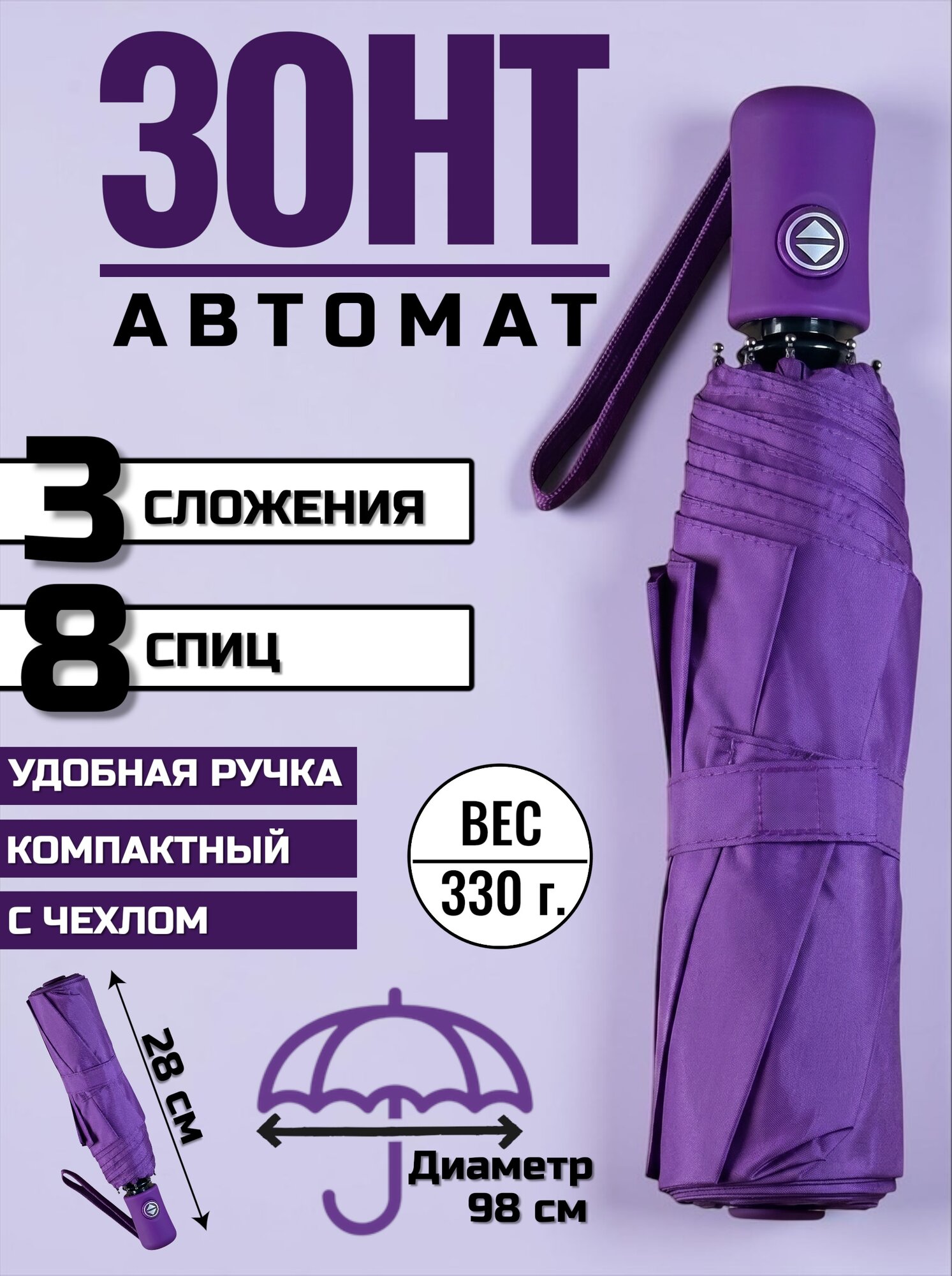Смарт-зонт