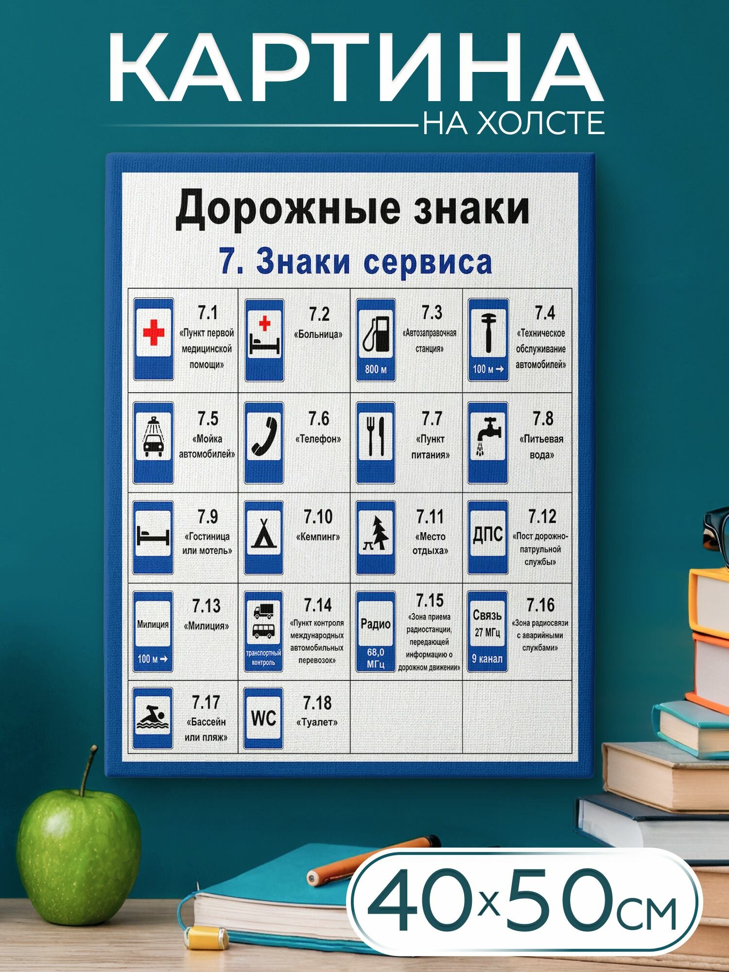 Картина на стену ПДД Дорожные знаки