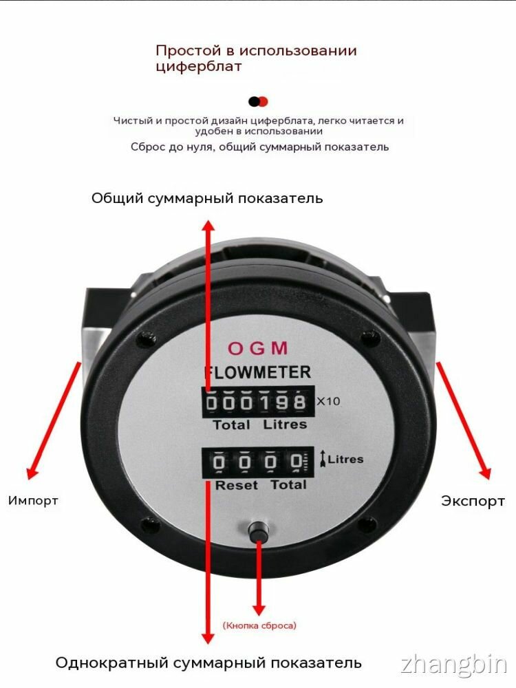 Счетчик топлива OGM 25 механический с кодовым реечным механизмом и алюминиевым корпусом для измерения расхода — фото 1