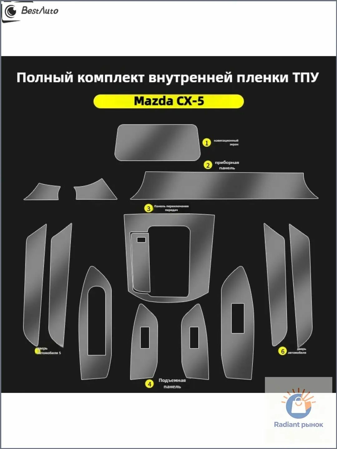 Эксклюзивная прозрачная защита для экрана управления Mazda CX5 20232024 выпуска, используемая в салоне авто