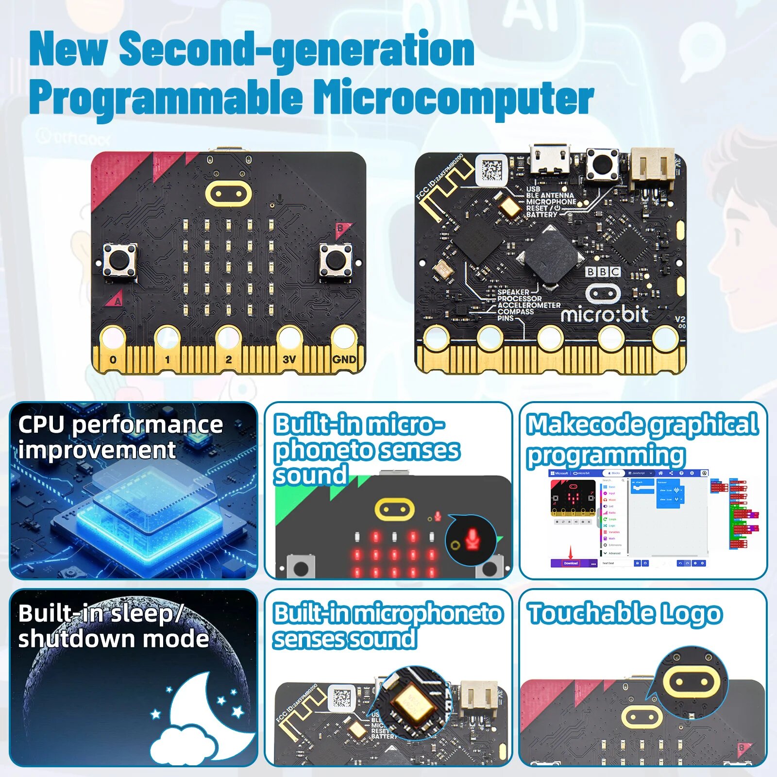 Набор для программирования keyestudio Microbit V2 с сервоприводом With Servo — фото 1